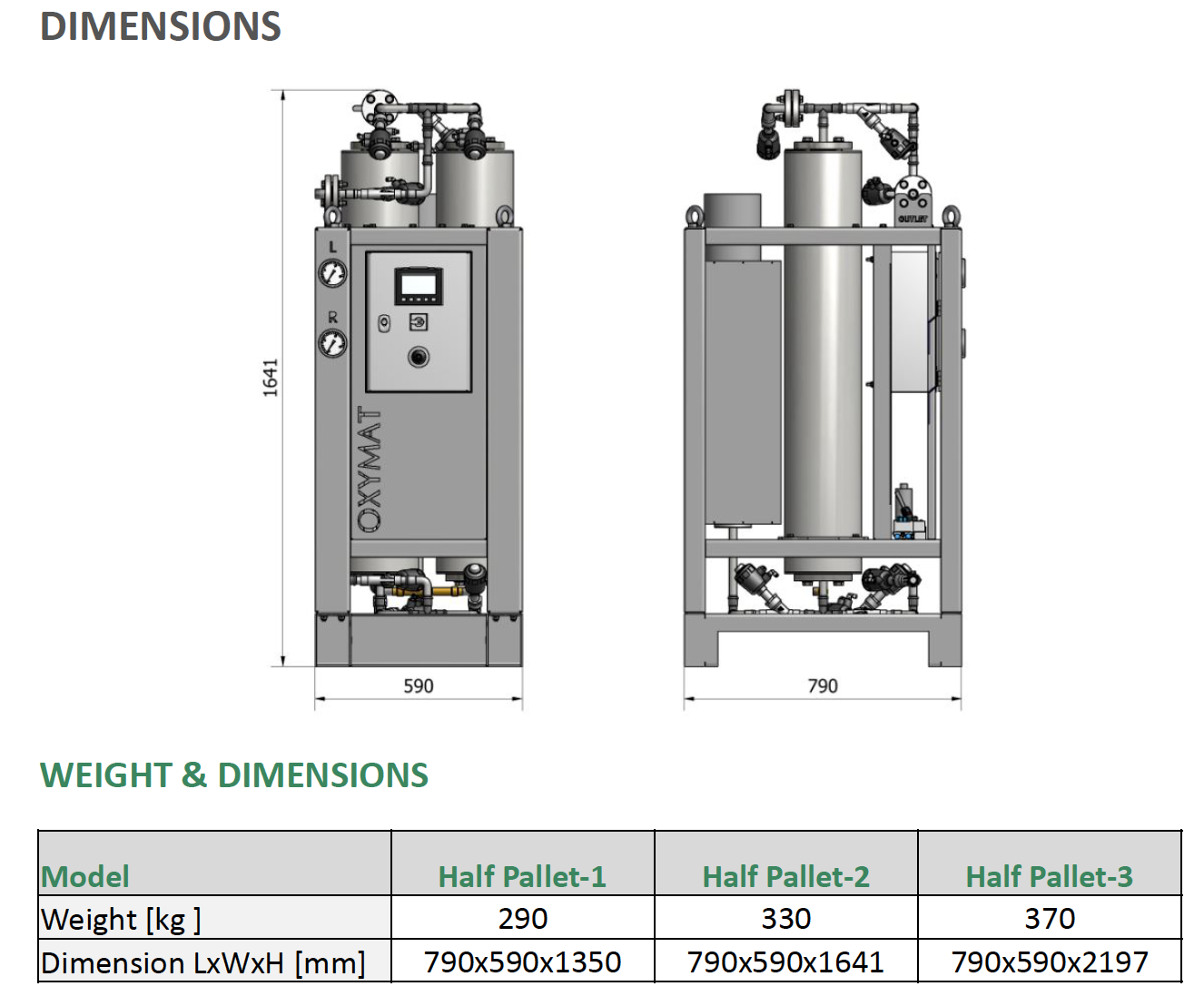 OXYMAT Half Pallet Oxygen Generators (up to 8m3/hr) - Fresh by Design