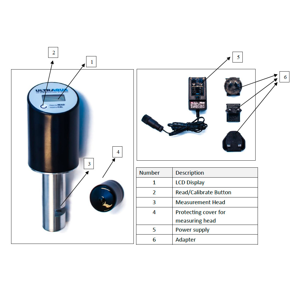 Ultra Aqua UVT Meter - Fresh by Design