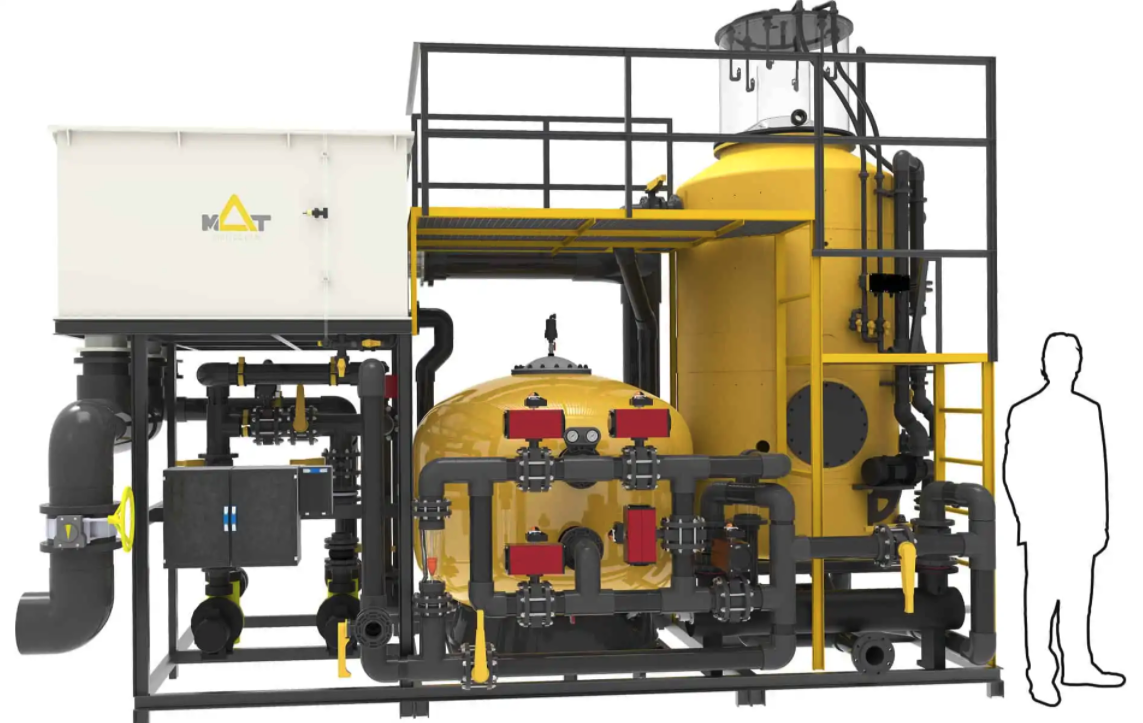 MAT RAS Filtration Skid Systems - Fresh by Design