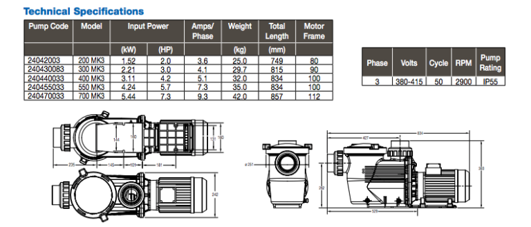 Waterco Hydrostar MK4 Pumps (up to 1700LPM) - Fresh by Design
